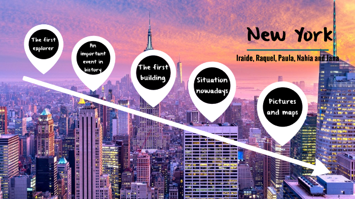 Timeline of New York by Nahia Agustín Alonso on Prezi