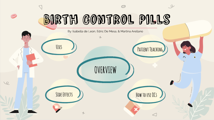 BC Pills Concept Map by Isabella de Leon on Prezi