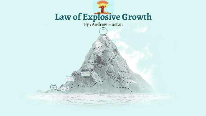 Law of Explosive Growth by andrew huston on Prezi