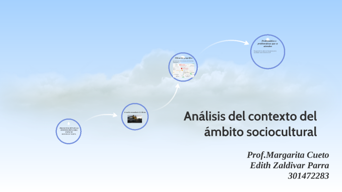 Presentación del análisis contextual del ámbito a intervenir by Edith Zaldivar on Prezi