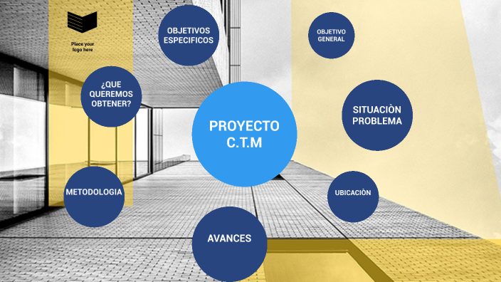 Proyecto C.T.M by sandra milena beltran on Prezi