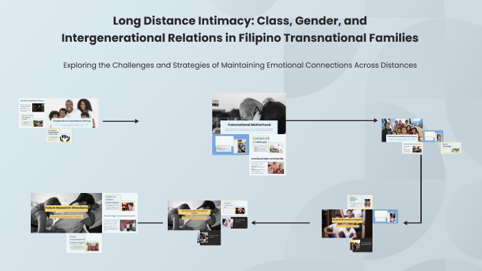 Long Distance Intimacy: Class, Gender, and Intergenerational Relations ...