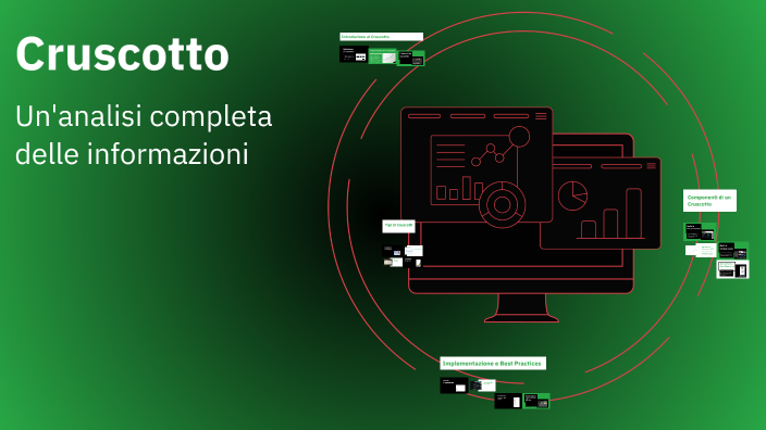 Cruscotto by Erika Zappavigna on Prezi