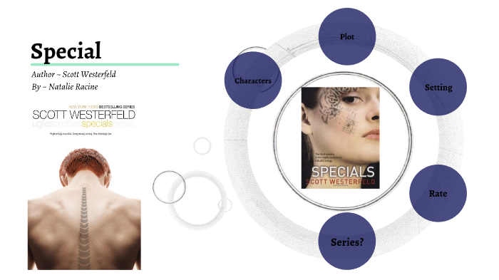 Special by Natalie Racine on Prezi