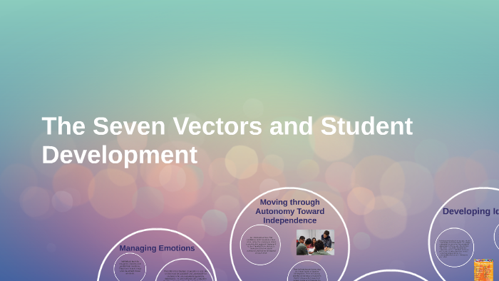 The Seven Vectors and Student Development by Meghan Walsh on Prezi