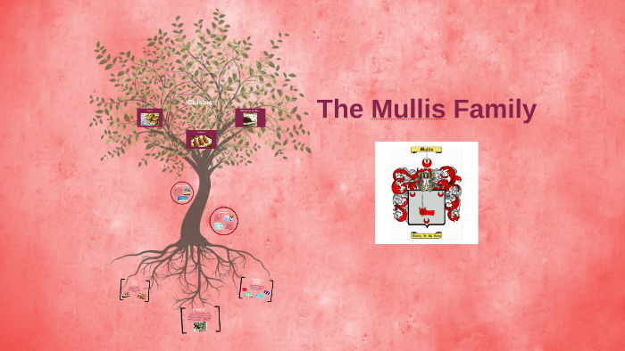 The Mullis Family by Eli Mullis on Prezi