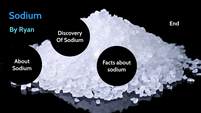 Chemistry Sodium PPT by Raptour on Prezi