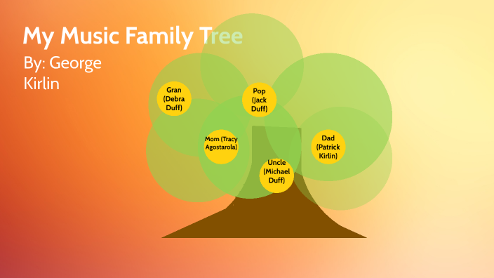 My Music Family Tree by George Kirlin on Prezi