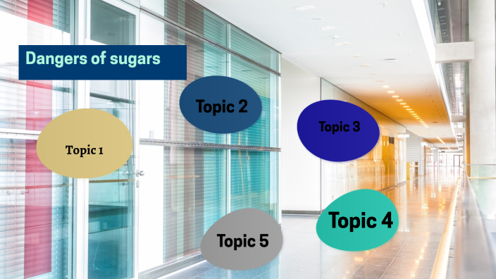 Dangers of Sugar by Alexis Taisha Williams on Prezi