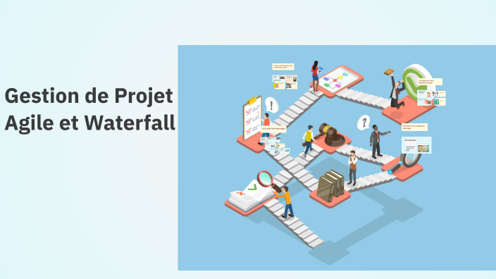 Gestion de Projet Agile et Waterfall by abdelkader ben hmida on Prezi