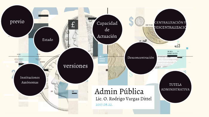 Poderes Costa Rica by oscar vargas on Prezi