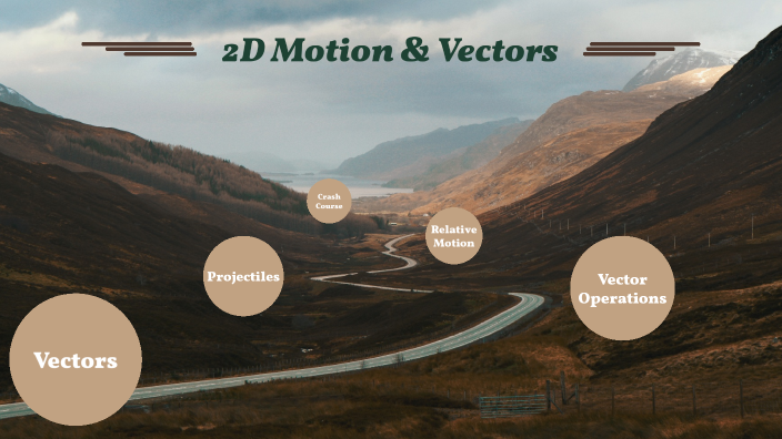 HMH Phys Ch 3 - 2D Motion & Vectors by Stanley Eaton on Prezi