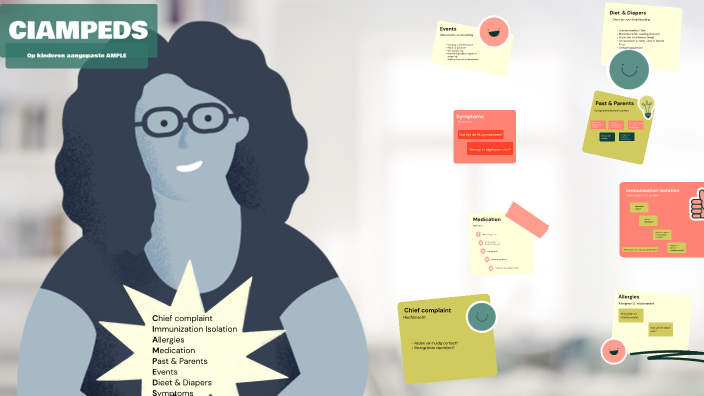 CIAMPEDS by Martijn Mesters on Prezi