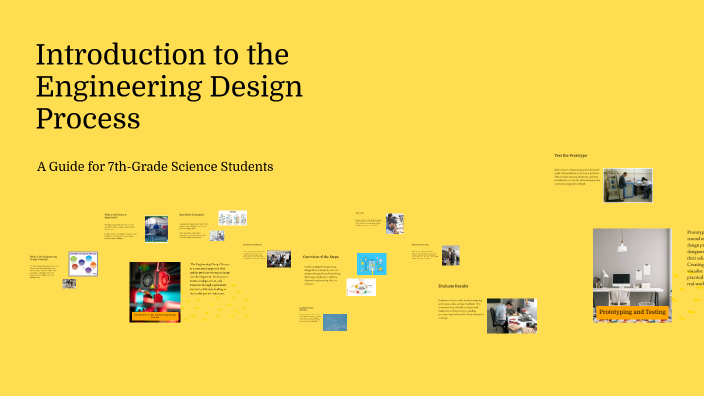 Introduction to the Engineering Design Process EDP by Maiysha Laguerre ...