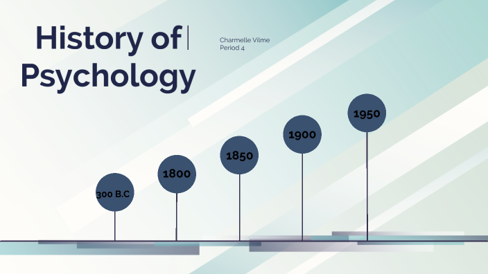Psychology History Timeline by charmelle vilme on Prezi