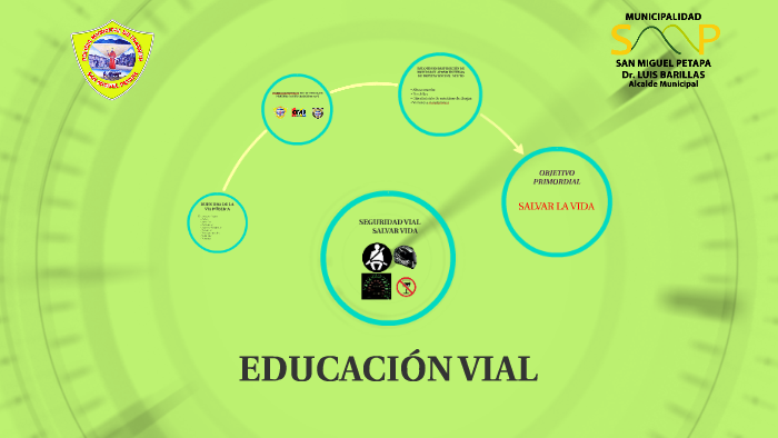 Gracias por su atención! by Katerinne Fabiola Giron on Prezi