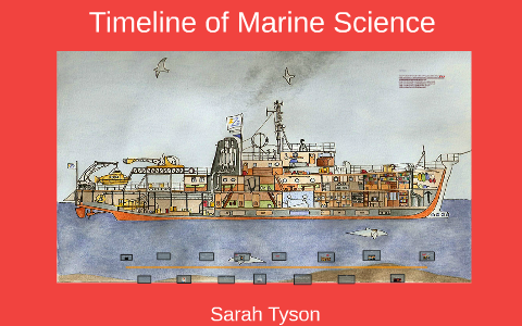 Timeline of Marine Science Study by Sarah Tyson on Prezi