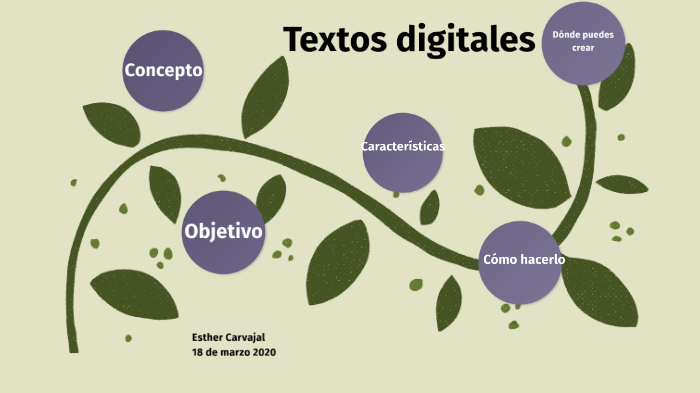 Textos digitales by Esther Carvajal on Prezi