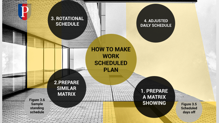 6. how to make work schedule plan by Selina Salmon on Prezi
