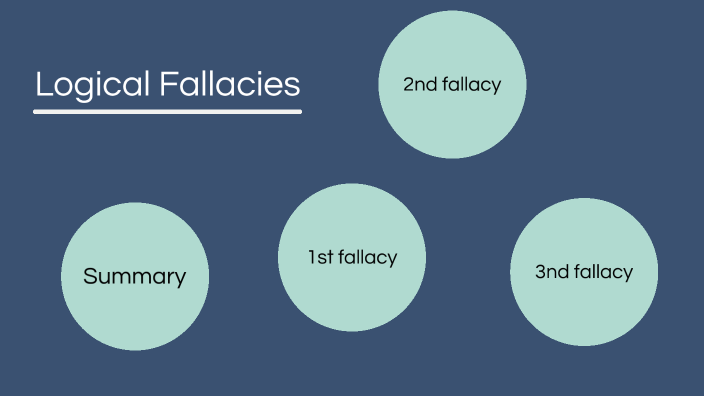 Logic Fallacies :) by Faye McMillian