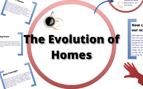 The Evolution of Homes by GHS Entrepreneur on Prezi