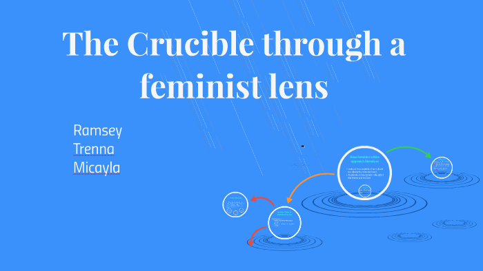 The Crucible through a feminist lens by Ramsey Fulmer on Prezi