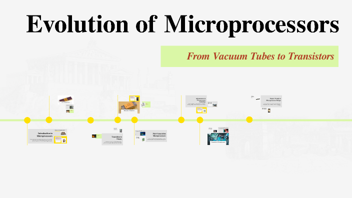Evolution of Microprocessors by Pujala Eswardeep on Prezi