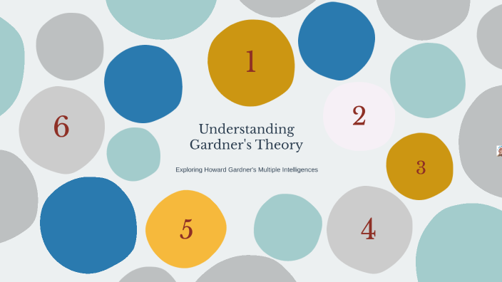 Understanding Gardner's Theory by Katie Wisniewski on Prezi