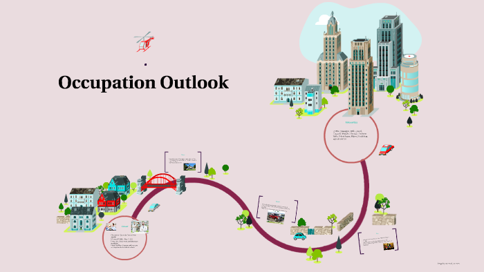 Occupation Outlook by Dylan Jacomet