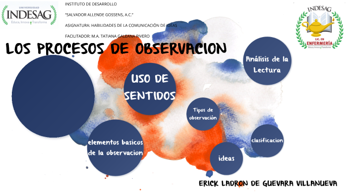 los Procesos de Observación, by erick ladron de guevara villanueva on Prezi
