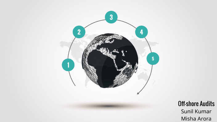 Offshore Audits by Misha Arora on Prezi