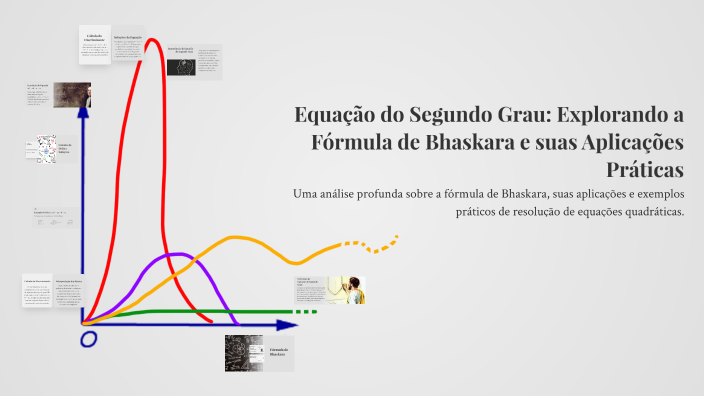 Equação do Segundo Grau: Explorando a Fórmula de Bhaskara e suas ...