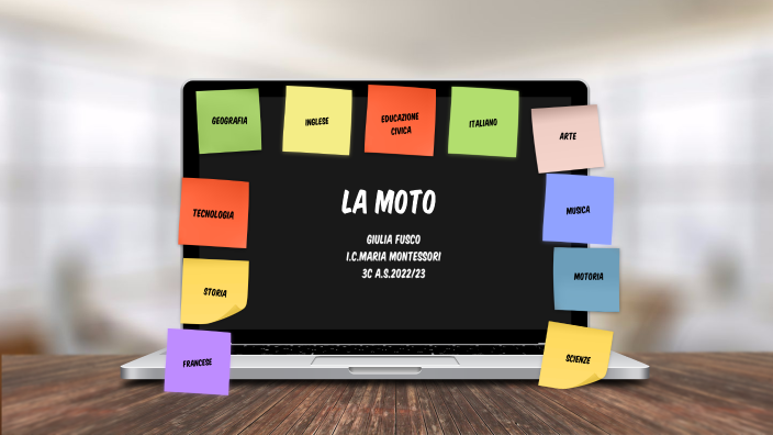 collegamenti interdisciplinari by Giulia Fusco on Prezi