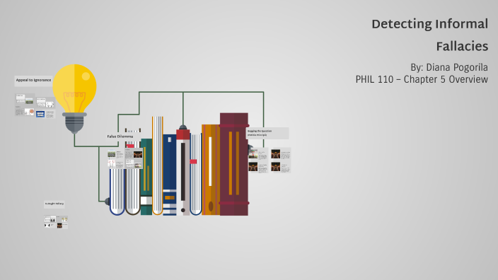Detecting Informal Fallacies by Diana Porila on Prezi