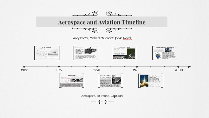 Aerospace and Aviation Timeline, 1st by jackie no on Prezi