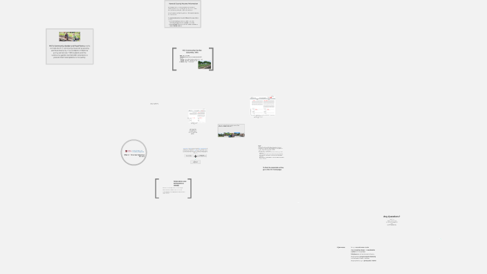 2022SP - Comp Leith ENGL 121 Orientation by Howard Duncan on Prezi
