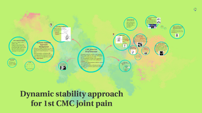 Dynamic stability approach for cmc joint pain by ashley west on Prezi