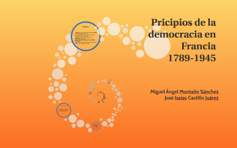 Principios de la democracia en Francia 1789-1945 by Isaías Castillo on ...