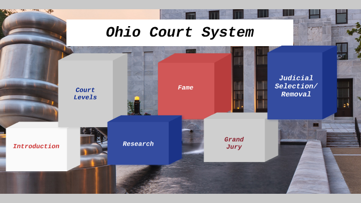 Ohio Court System - Amyah Stephens by Amyah Stephens on Prezi
