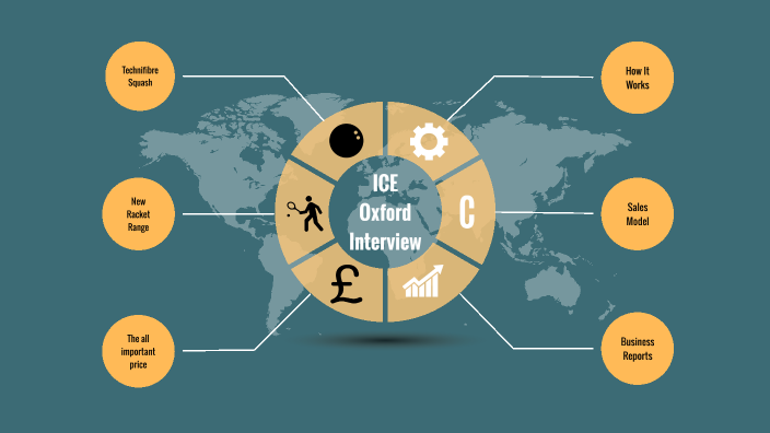 Ice Oxford Interview by Andrew Hepworth on Prezi