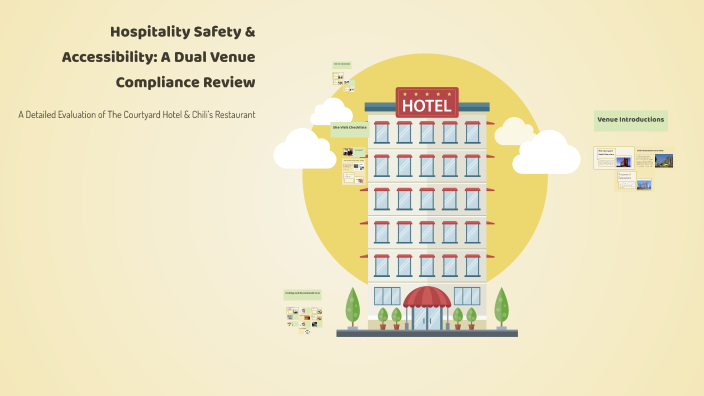 Hospitality Safety & Accessibility: A Dual Venue Compliance Review by ...