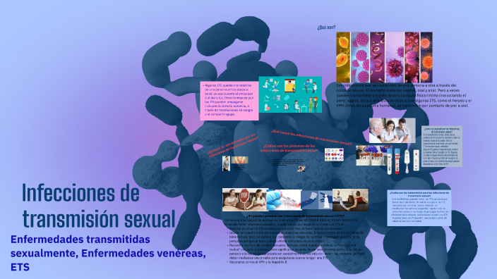 ¿Qué son? by MANUEL LEONARDO PARRALES ALMEIDA on Prezi