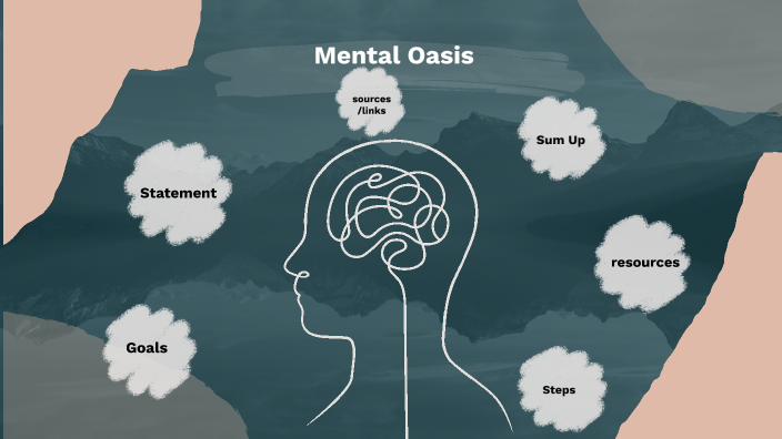 Mental Oasis by saniah estime on Prezi