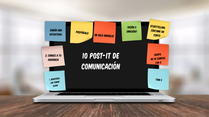 10 post-it de comunicación by Francisco Suárez on Prezi