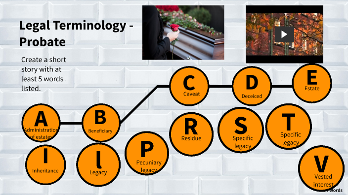 Legal Terminology - Probate by Maimuna Jaye on Prezi