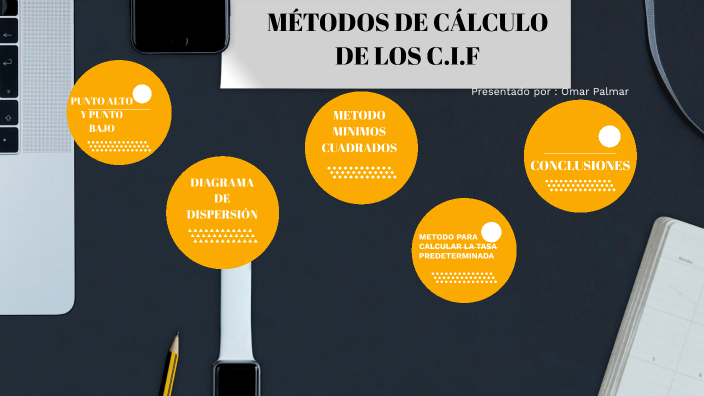 CIF by omar andres palmar on Prezi