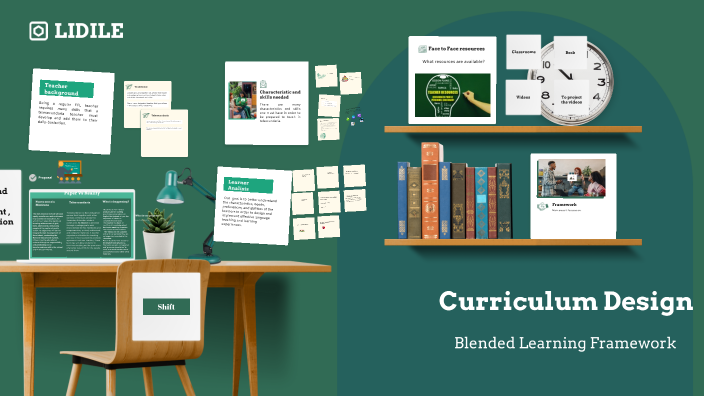 Curriculum Design Project by VALERIA QUETZAL ROCHA RAMIREZ on Prezi