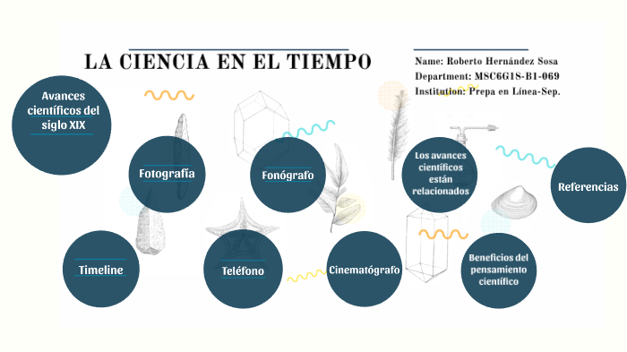 LINEA DEL TIEMPO: LA CIENCIA AL TIEMPO by Leonor Castellanos on Prezi