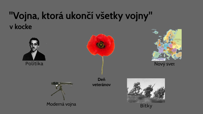 WW1 by Martin Gumbir on Prezi