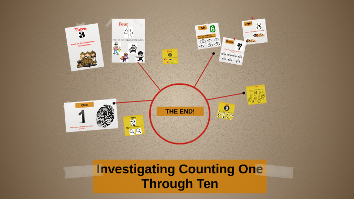 Counting to Ten by Lucy Daigle on Prezi